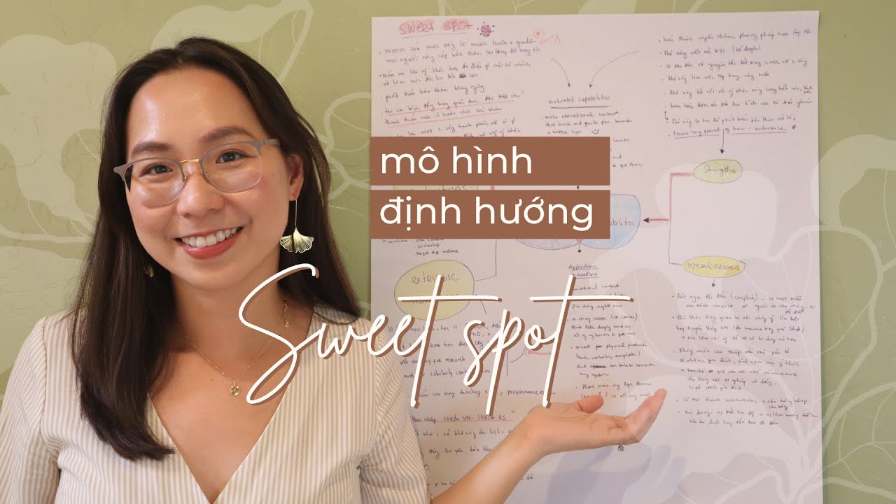 TÌM RA "CHÍNH BẮC" CHO MÌNH // Sweet Spot Exercise - YouTube