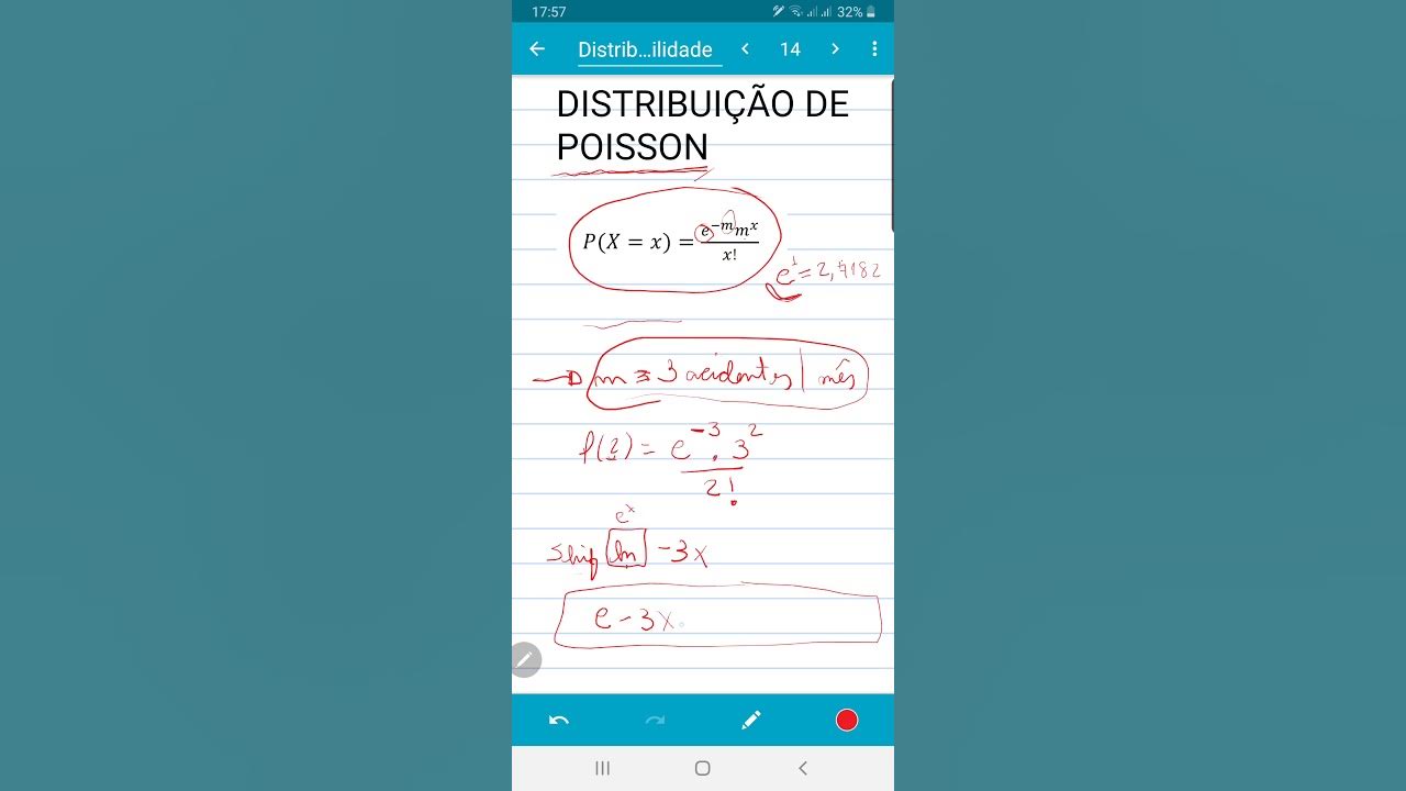 Distribuição de Poisson - Explicação e exemplos - YouTube