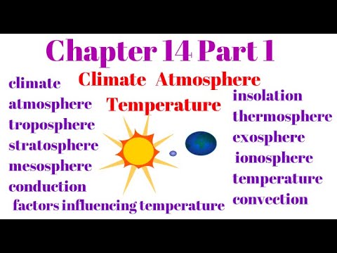Geography Ch 14 Part 1- Climate, Atmosphere, Insolation, Temperature ...