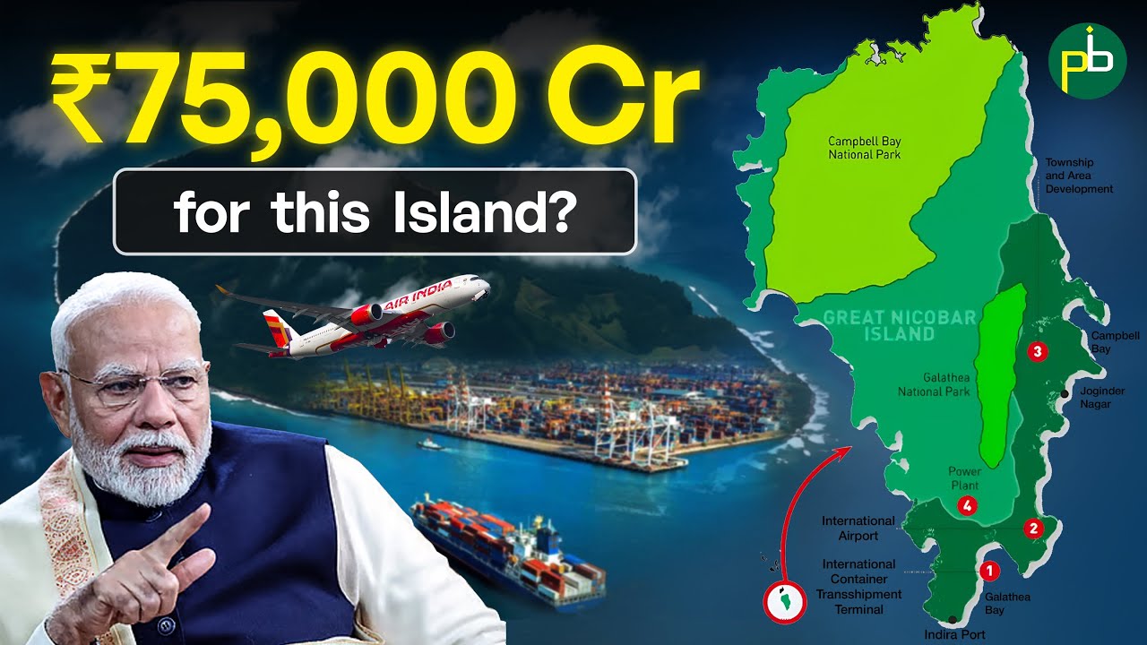 What Is the Great Nicobar Project and Why Is It Important? - YouTube