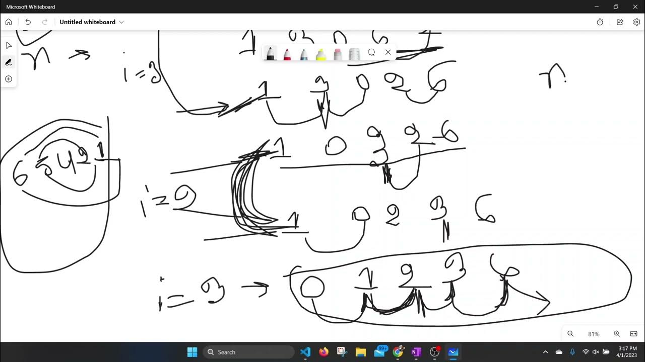 sorting +function - YouTube