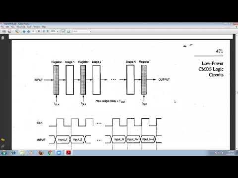 JNTUK R16 III ECE II SEM VLSI DESIGN UNIT 6 , Estimation and optimisation of switching activity ...