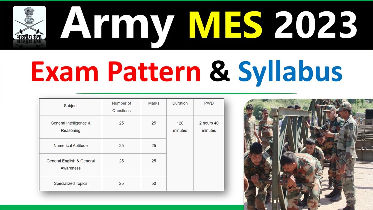 MES Syllabus 2023 | Army MES Syllabus 2023 in Hindi | Army MES Exam ...