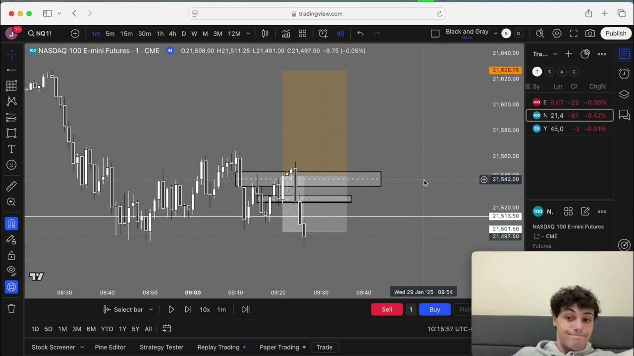 Live Trade Recap Losing -$600 1/29/25 (SMC GOT PATCHED) - YouTube