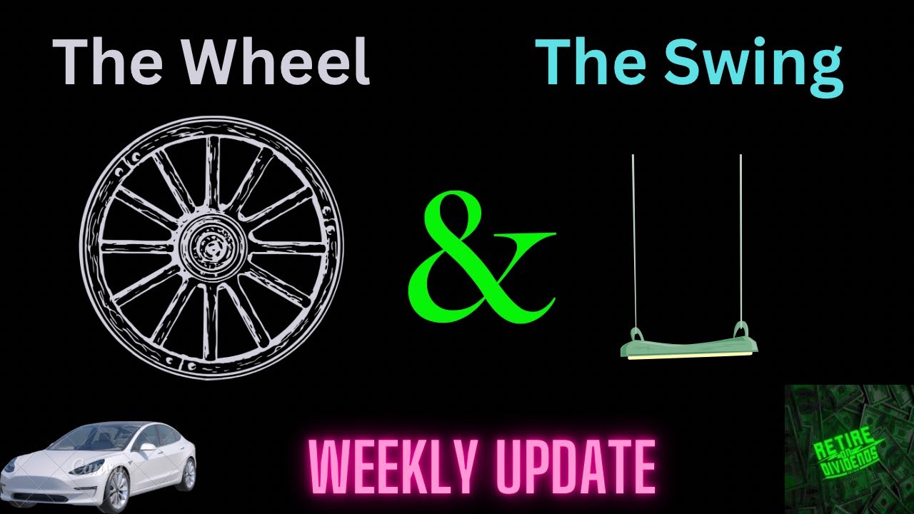 The Options Wheel & Swing Trading Weekly Update - 4/27/24 (Back in ...