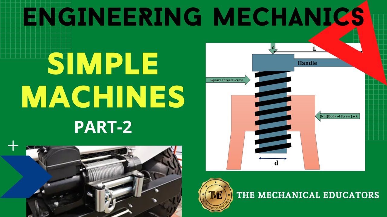 Equations of Simple Machines, Friction in Simple Machine, Reversibility ...
