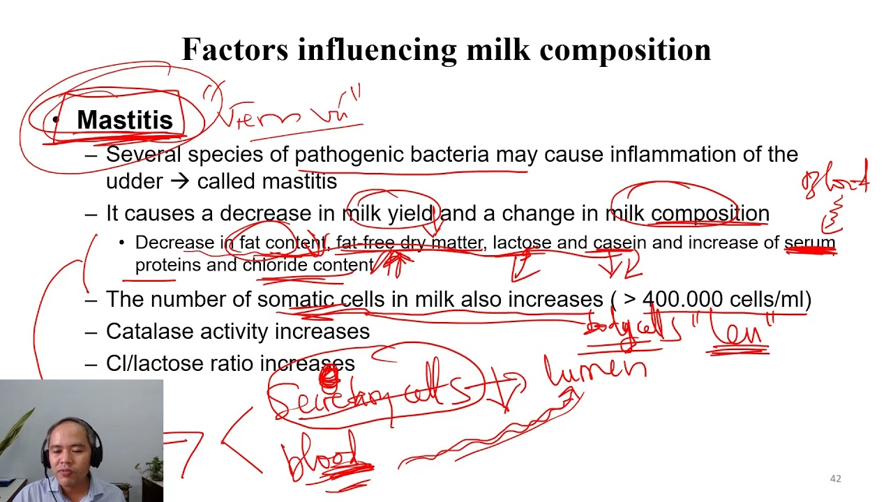 Dairy tech c2-06 effects of mastitis on milk composition - YouTube