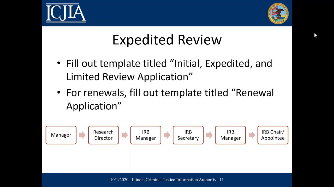 ICJIA’s IRB Application and Review Process. - YouTube