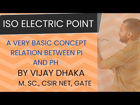 Iso electric point (pi) RELATION BETWEEN Ph and pi - YouTube
