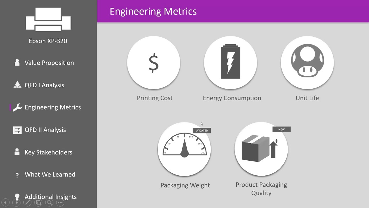 Material Design Inspiration in PowerPoint (2018) - YouTube