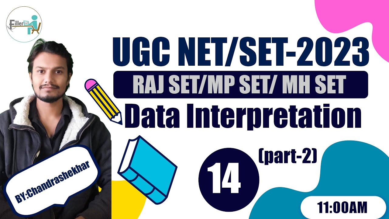 1100 Am Ugc Netmp Setraj Set 2023 12 Math Class Ugc Net Class 2023 Raj Set Exam 2023