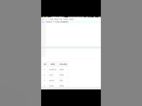 Mastering Table Operations: Create, Insert, Update, Delete, and Drop #sql #tables #dml #ddl ...