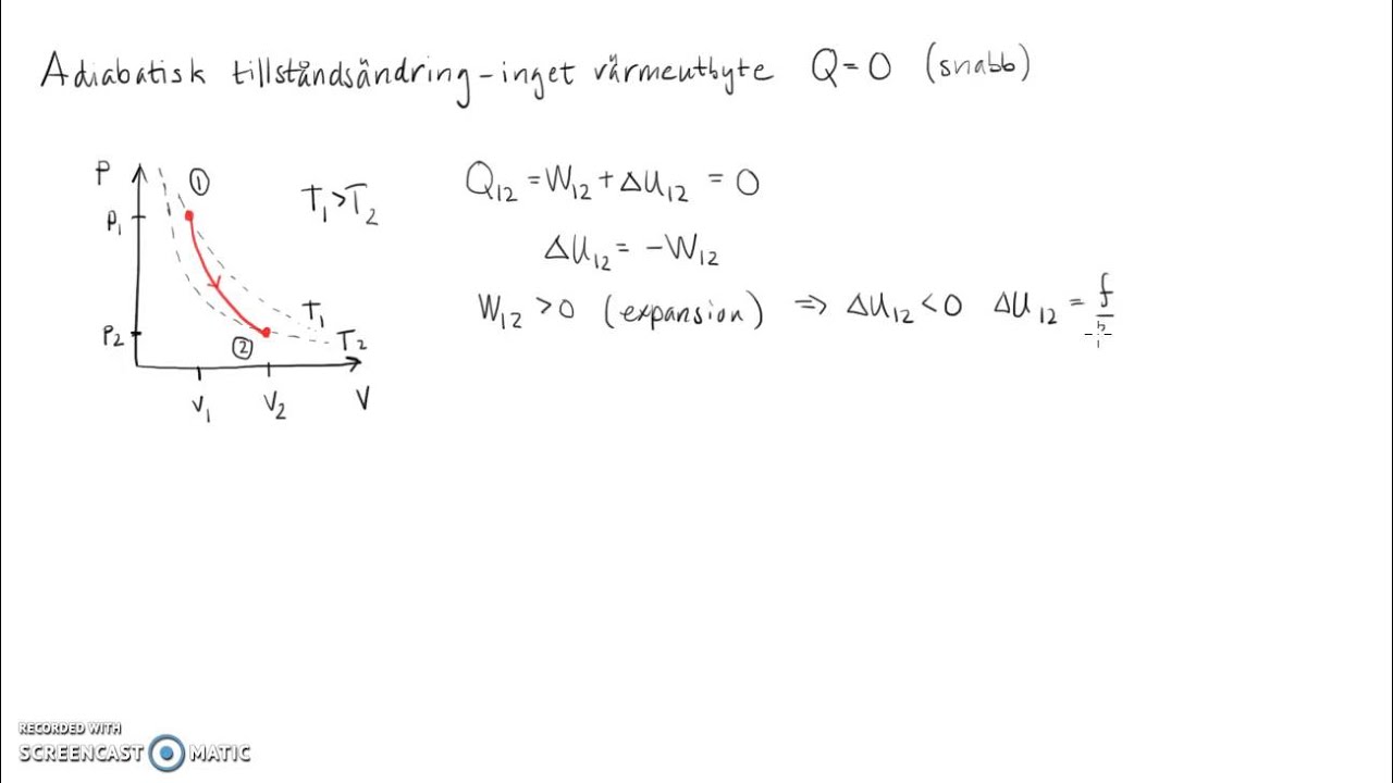 Adiabatisk tillståndsändring - YouTube