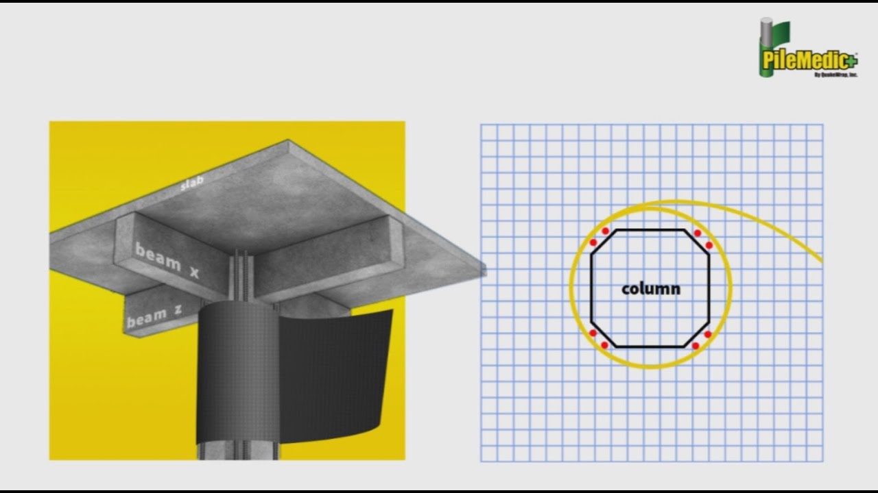 Repair of Strong-Beam Weak-Column with FRP - YouTube