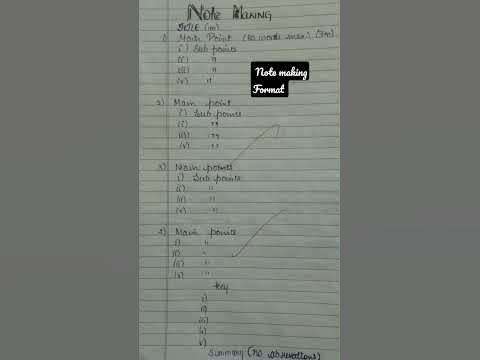 Note making format... class 11.note making... revise in short. #shorts ...