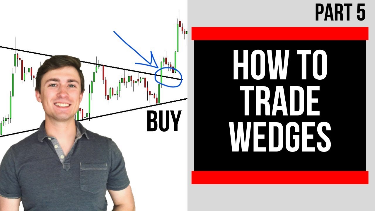 FREE Price Action Mastery Course: How to Trade the Wedge Pattern 📈📉 ...