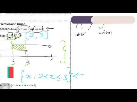 AM015 Video 2 Chapter 1 - YouTube