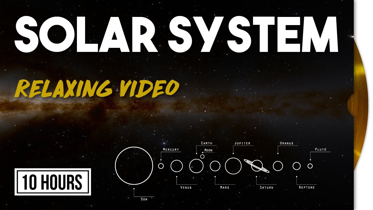 Solar System - All Planets | Space Noise Ambience | Relaxing Sounds Of ...