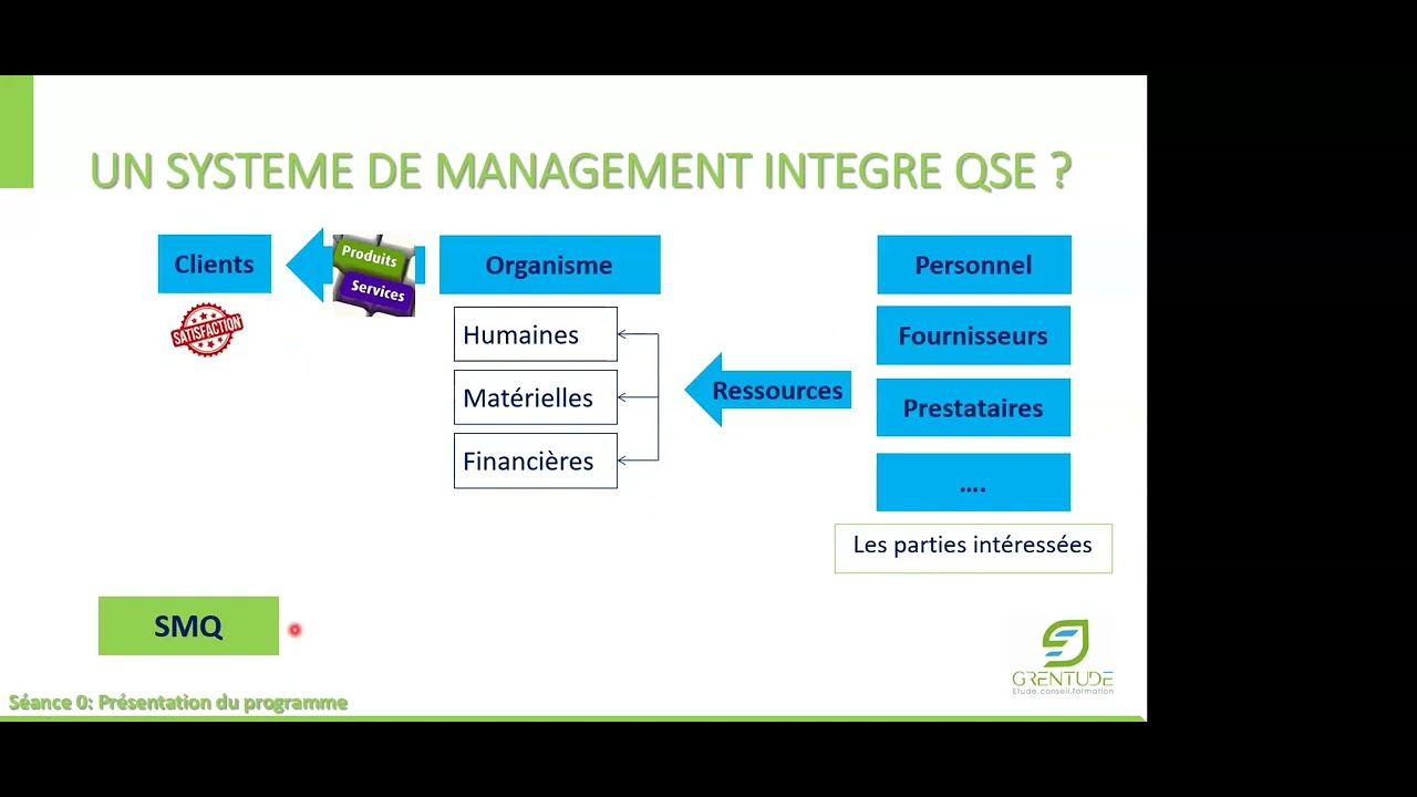 Présentation du programme de la formation QSE - YouTube