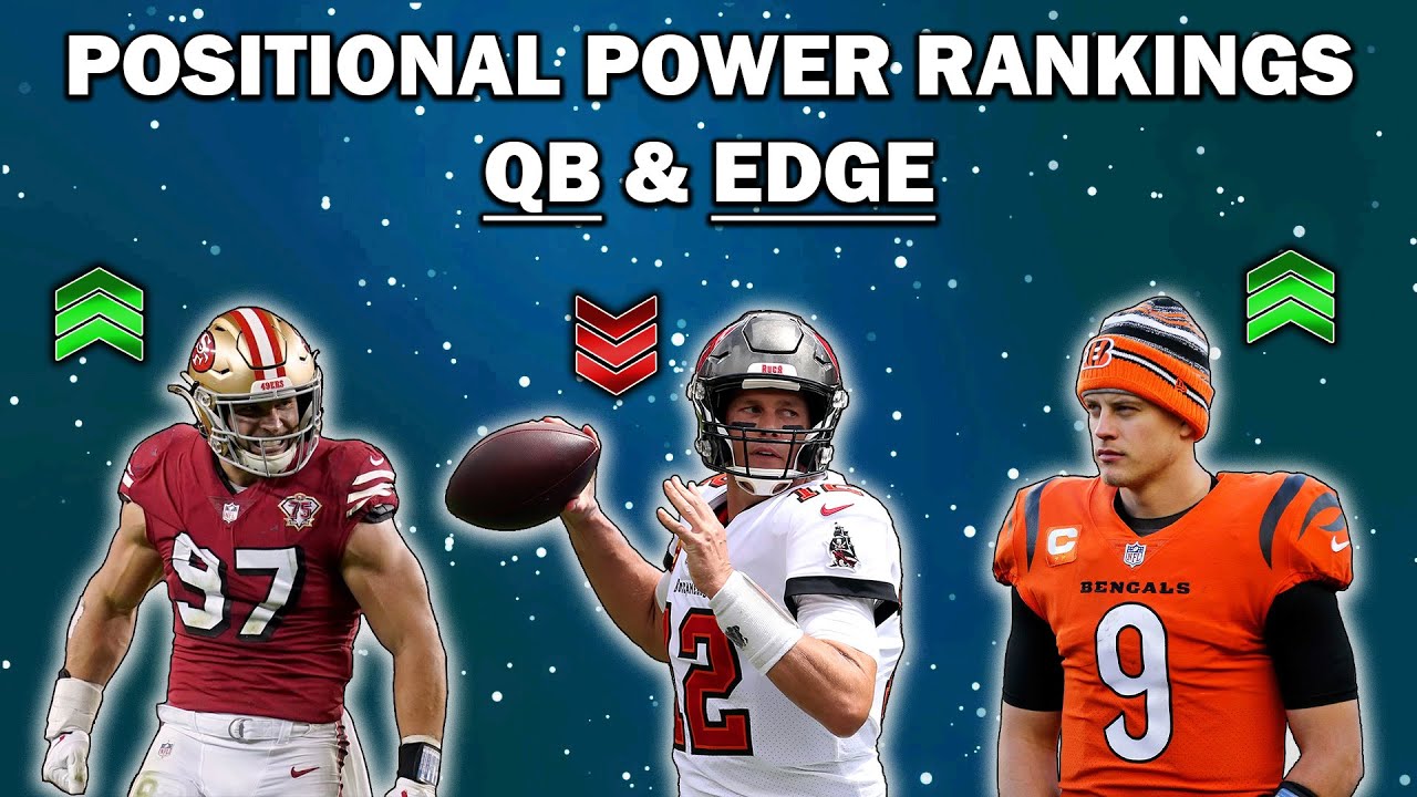 NFL Positional Power Rankings! | Quarterbacks & Edge Rushers - YouTube