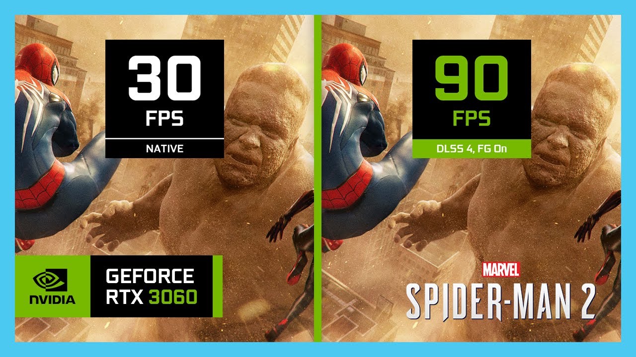 Marvel's Spider-Man 2 | Best Optimized Settings | RTX 3060 6GB - YouTube