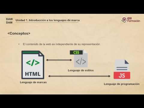 Lenguajes de marcas HTML, CSS, XML - YouTube