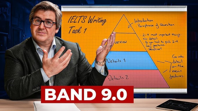 An Introduction To Ielts Writing Task 1 Youtube