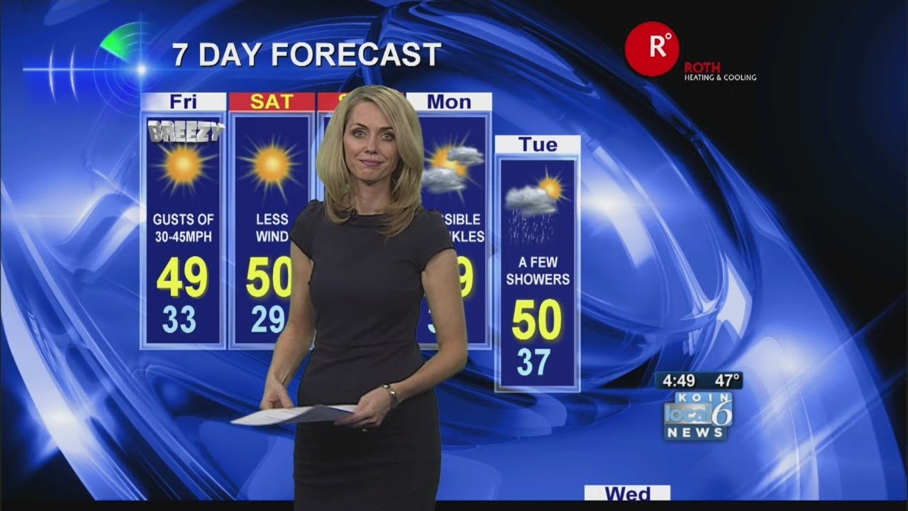 The accidental weatherwoman - YouTube