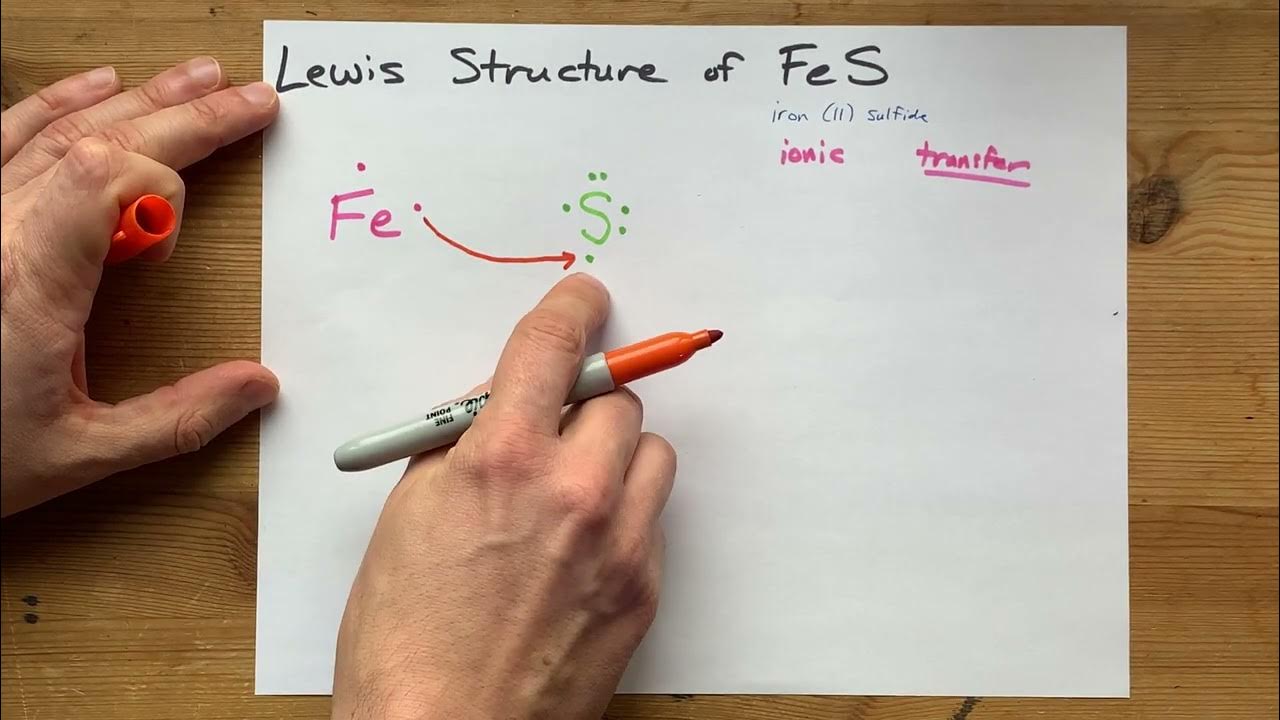 Lewis Structure Of Fes Iron Ii Sulfide Youtube