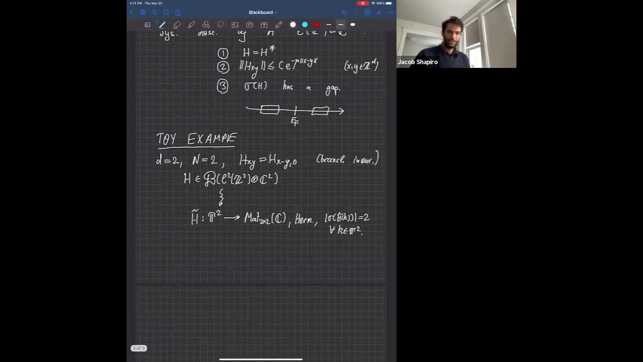 Jacob Shapiro - Tight-binding limits in strong magnetic fields and the integer quantum Hall ...