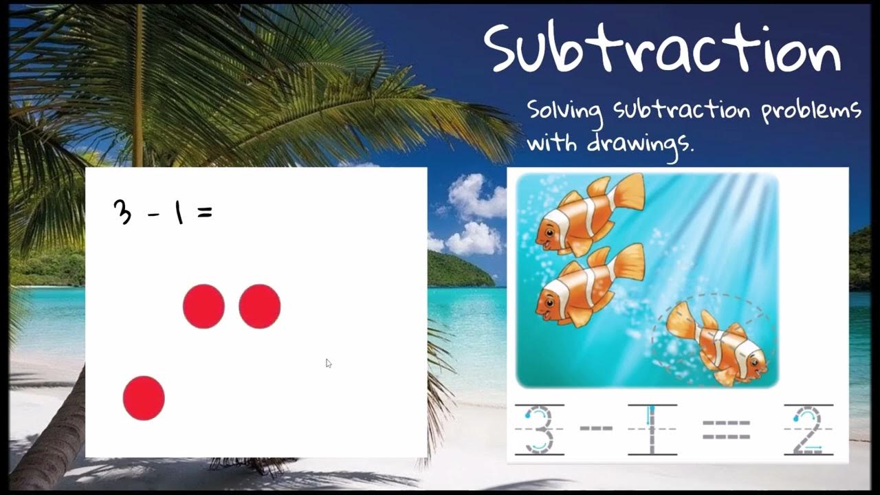 Subtraction for Kids - Learn to Subtract by Drawing - YouTube
