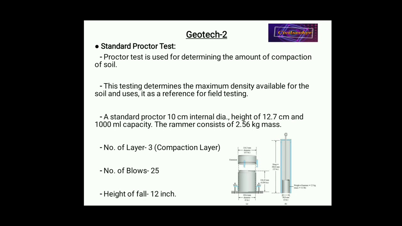Geotech-2 "Different Test & Soil Stabilization" #CivilEngineering - YouTube