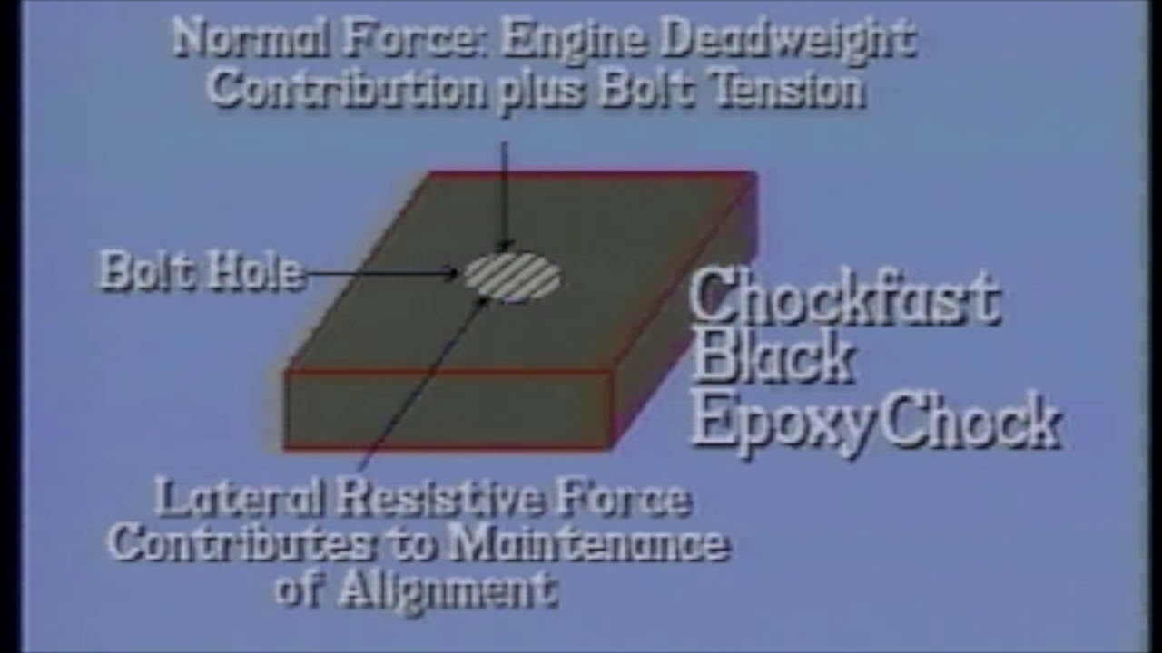 Chockfast Black Epoxy Chock: Purpose & Effectiveness v11 - YouTube