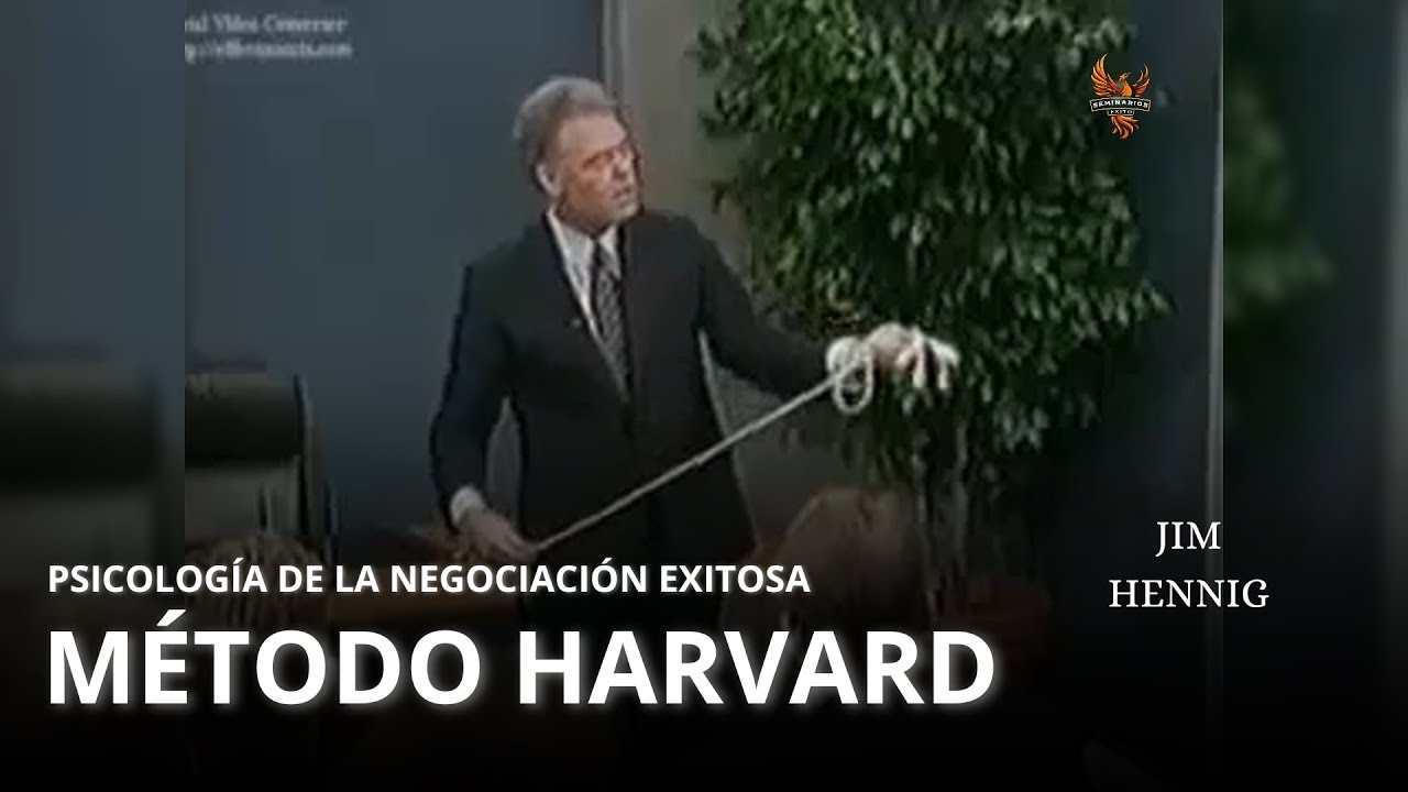 Psicología de la Negociación Exitosa: El Método Harvard de Ganar-Ganar ...