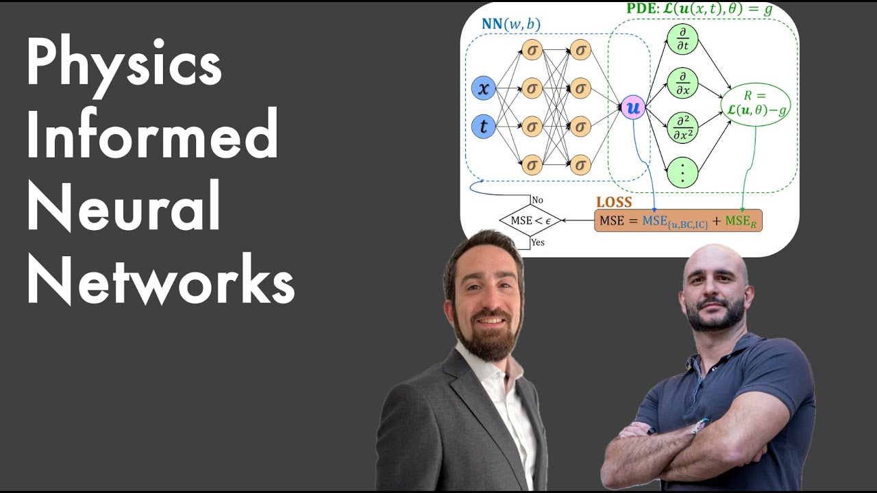 Let's put a PINN on it! What are Physics Informed Neural Networks ...