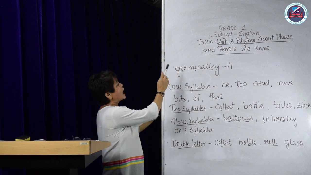 Grade I English - Rhymes about Places and People you Know - YouTube