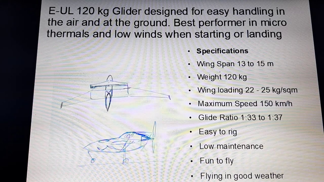 Canard Glider Design 1(2) - YouTube