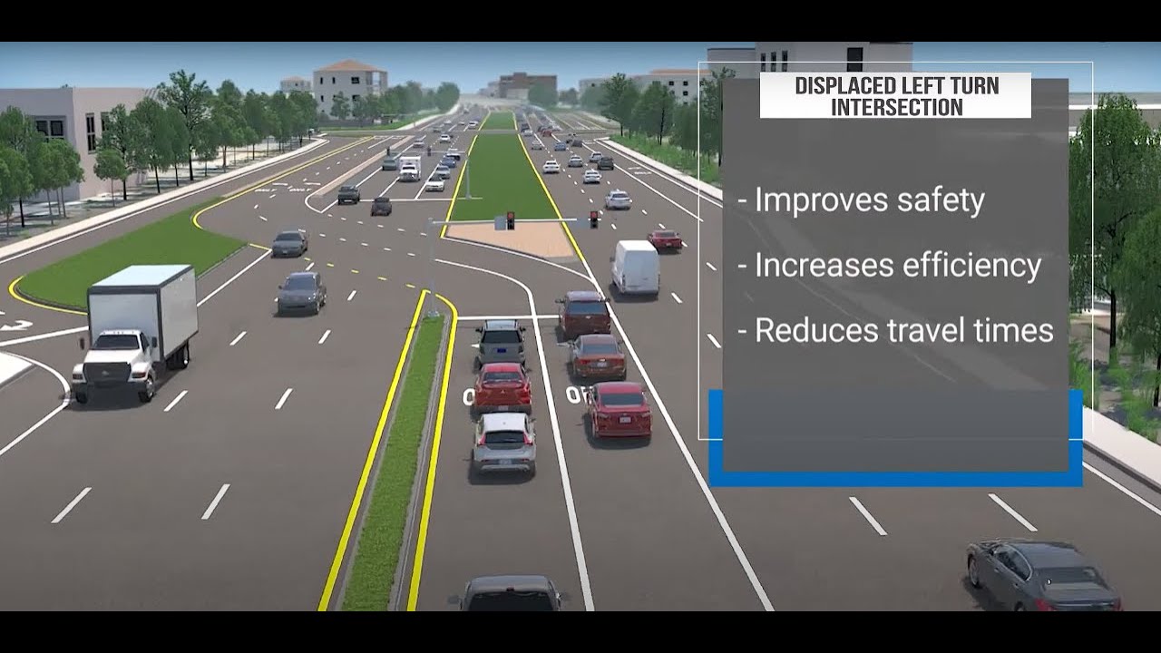 Geometric Design of Intersections Part 1 -Design Considerations and ...