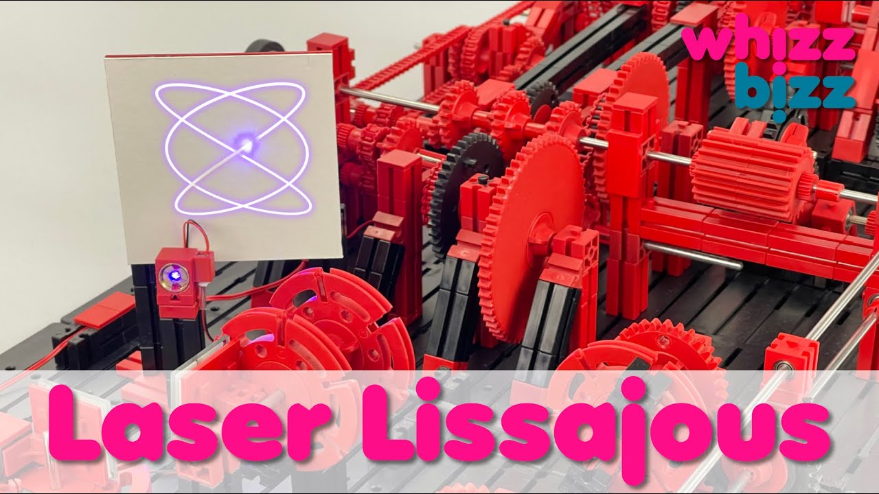 Projecting Lissajous curves with a laser - YouTube