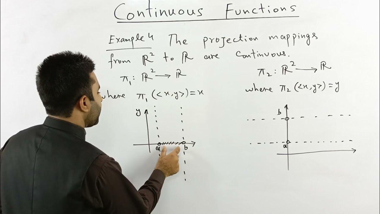 Topology: Continuous Functions, Projection Mappings are Continuous - YouTube
