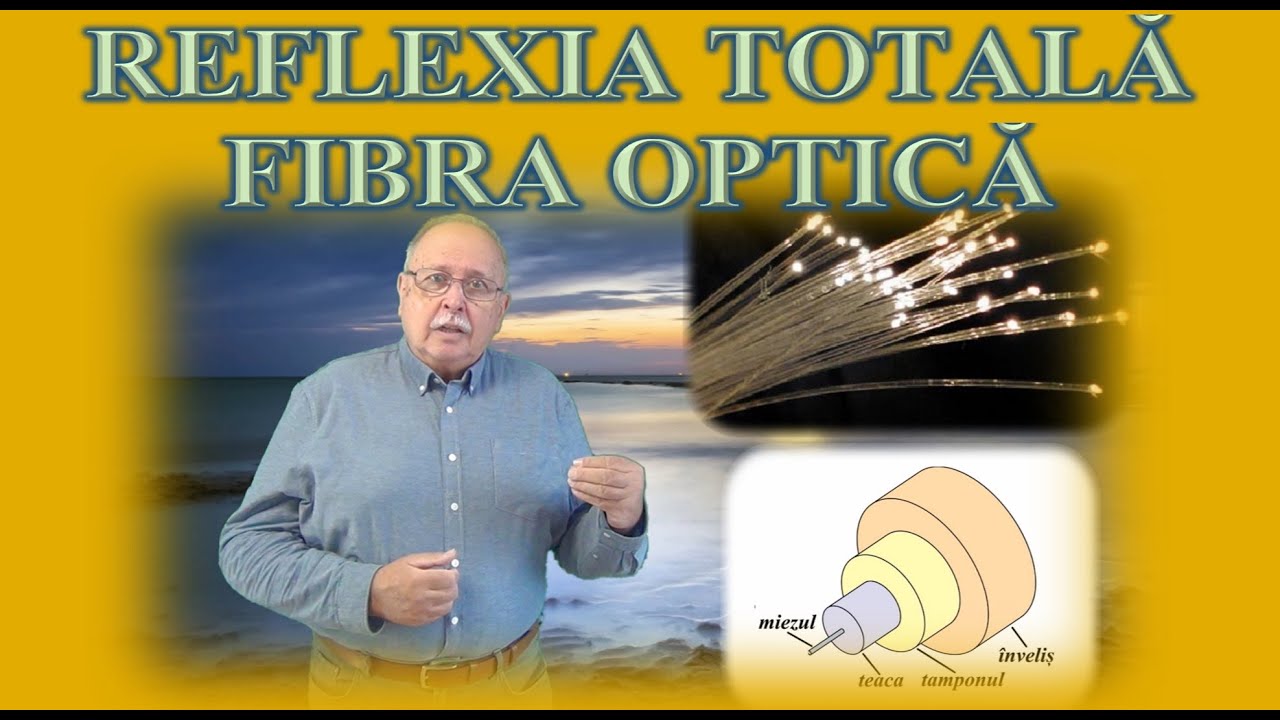 CURSUL DE 3 MINUTE (OPTICĂ GEOMETRICĂ 03) REFLEXIA TOTALĂ. FIBRA OPTICĂ ...