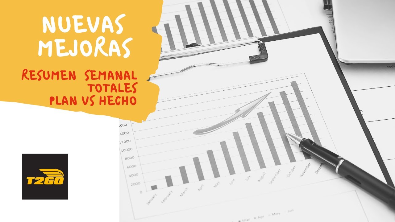 Nueva característica T2GO - Resumen semanal completo 📊 (todos los ...
