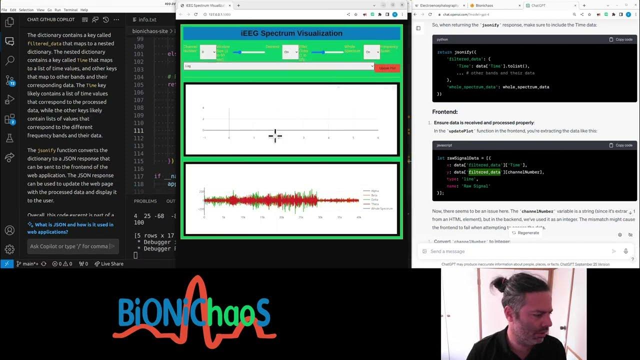 Biomedical Signal Analysis with ChatGPT4 - EEG Spectrum Visualization ...