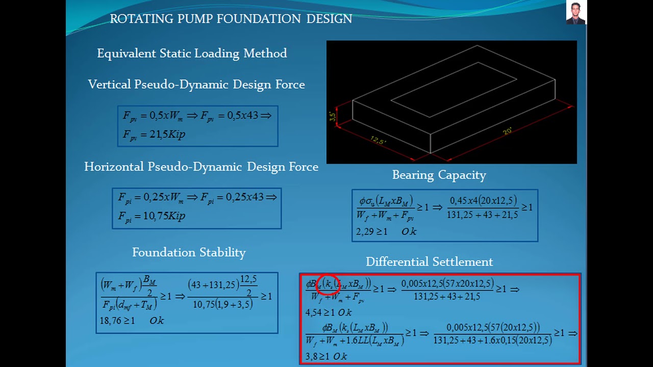 FOUNDATION DESIGN FOR ROTATING EQUIPMENT - YouTube