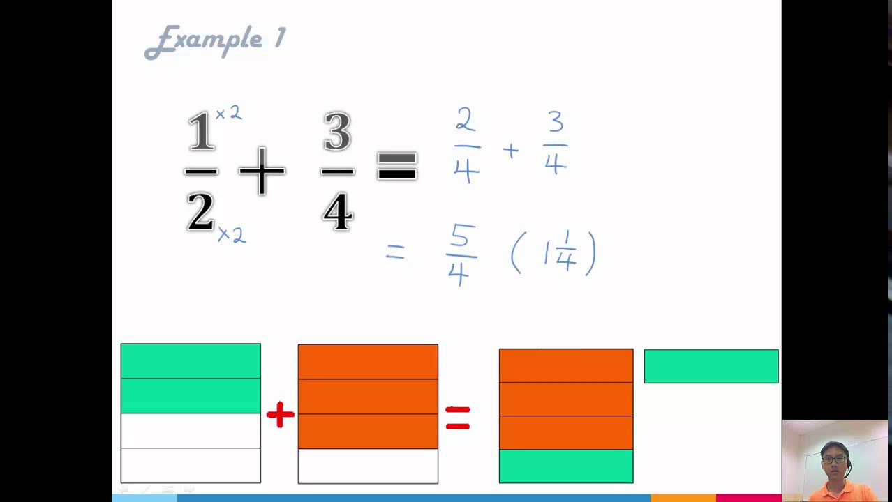 Adding Related Fractions - YouTube
