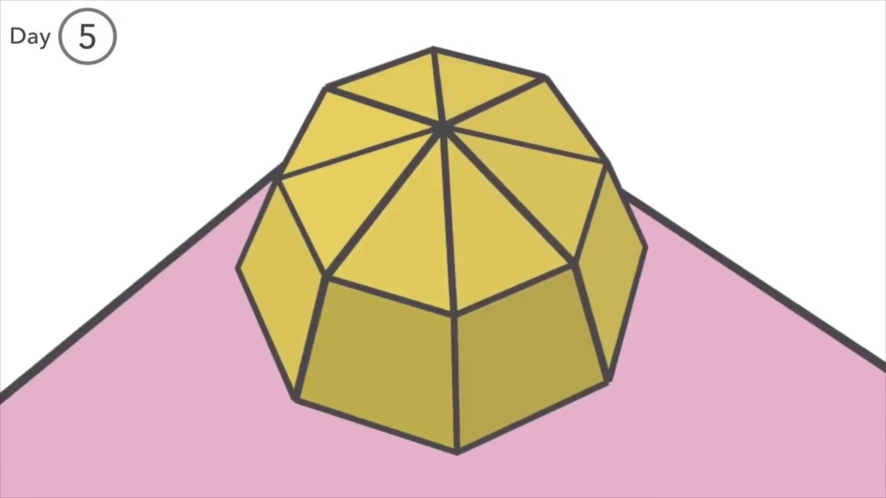 The First Three Weeks of human Embryo | Animated Embryology Video ...