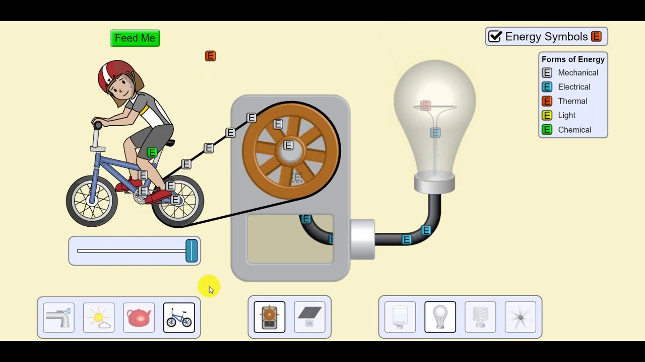 Energy conversion with Interactive phET simulator - YouTube