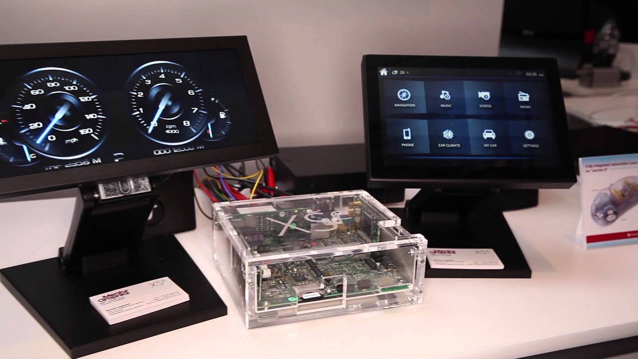 Discover Key Automotive Features Developed by TI and TI's Partners on ...