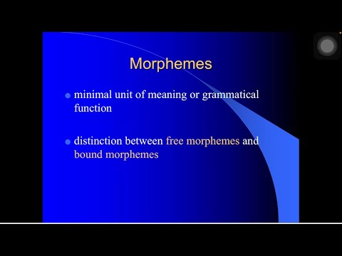 Morphology | Morphemes | Compounds - YouTube