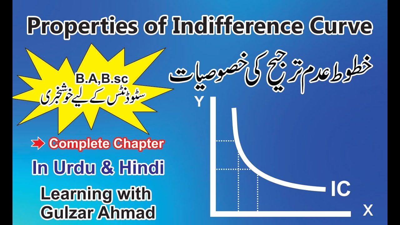 Properties Of Indifference Curve Explain In Urdu Hindi YouTube